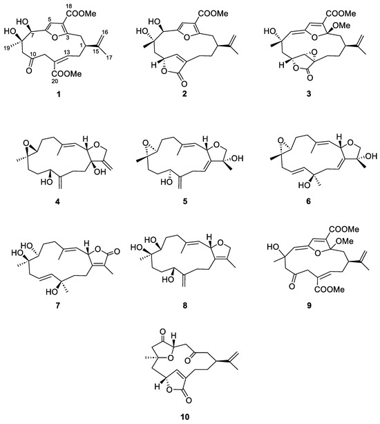 Inhibition of Soluble Epoxide Hydrolase by Cembranoid Diterpenes from ...