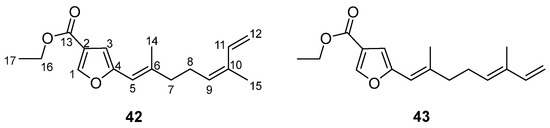 An Overview of Secondary Metabolites from Soft Corals of the Genus ...