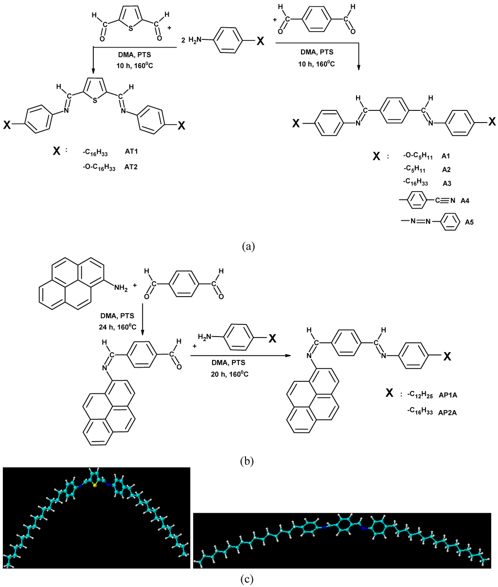 Mesomorphic Behavior of Symmetrical and Unsymmetrical Azomethines with ...