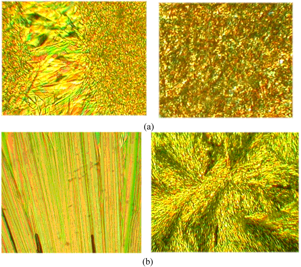 Materials | Special Issue : Liquid Crystals
