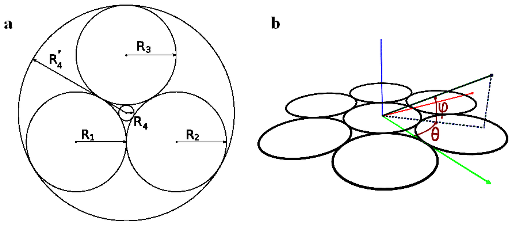 Focal Conic Stacking in Smectic A Liquid Crystals: Smectic Flower and ...