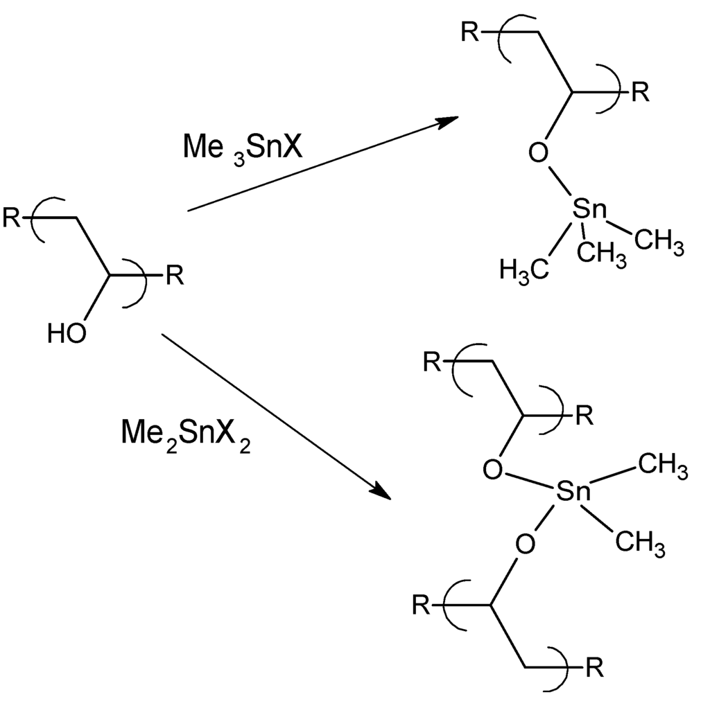 Materials | Free Full-Text | Organotin Polyethers as Biomaterials