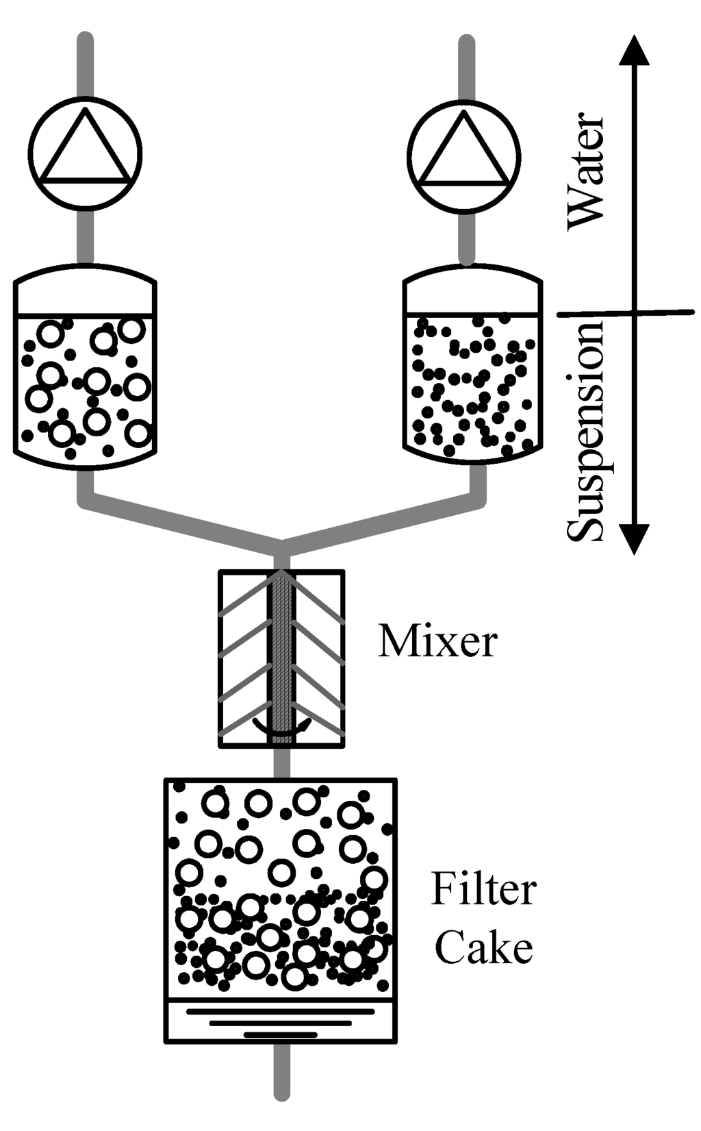 Graded/Gradient Porous Biomaterials