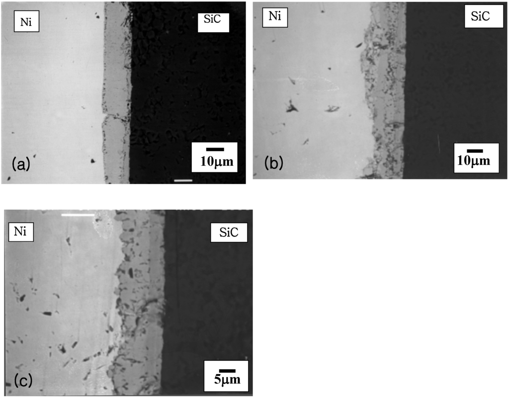 Interface Reactions and Synthetic Reaction of Composite Systems