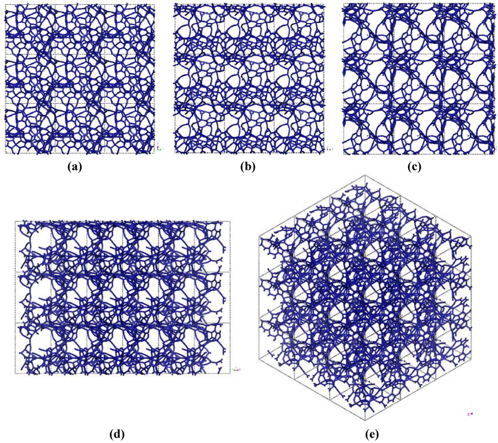 Materials | Special Issue : Porous Materials