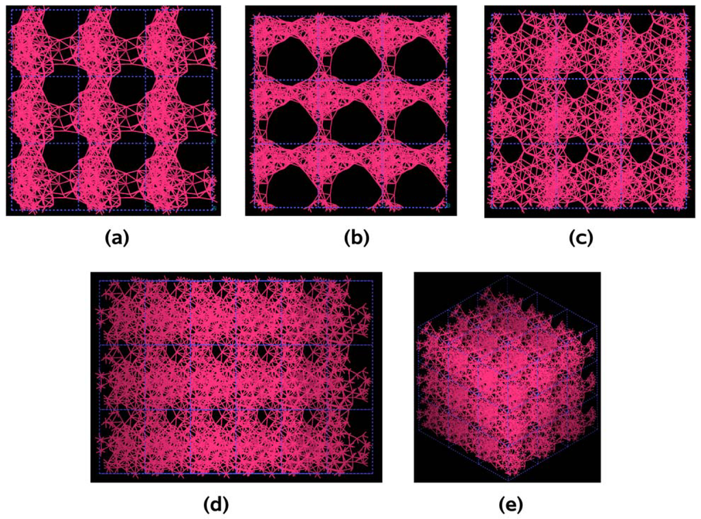 Materials | Special Issue : Porous Materials