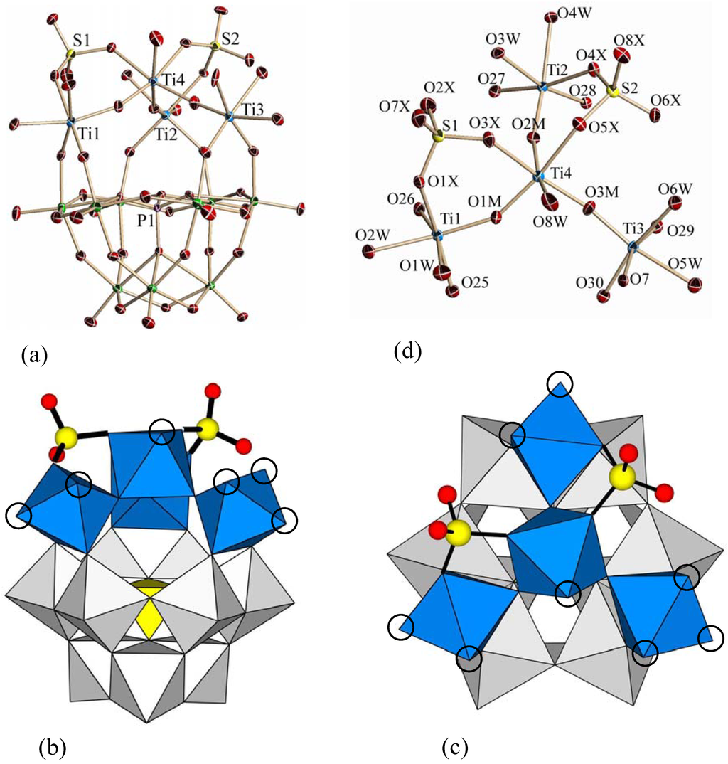 Materials | Special Issue : Polyoxometalate Compounds