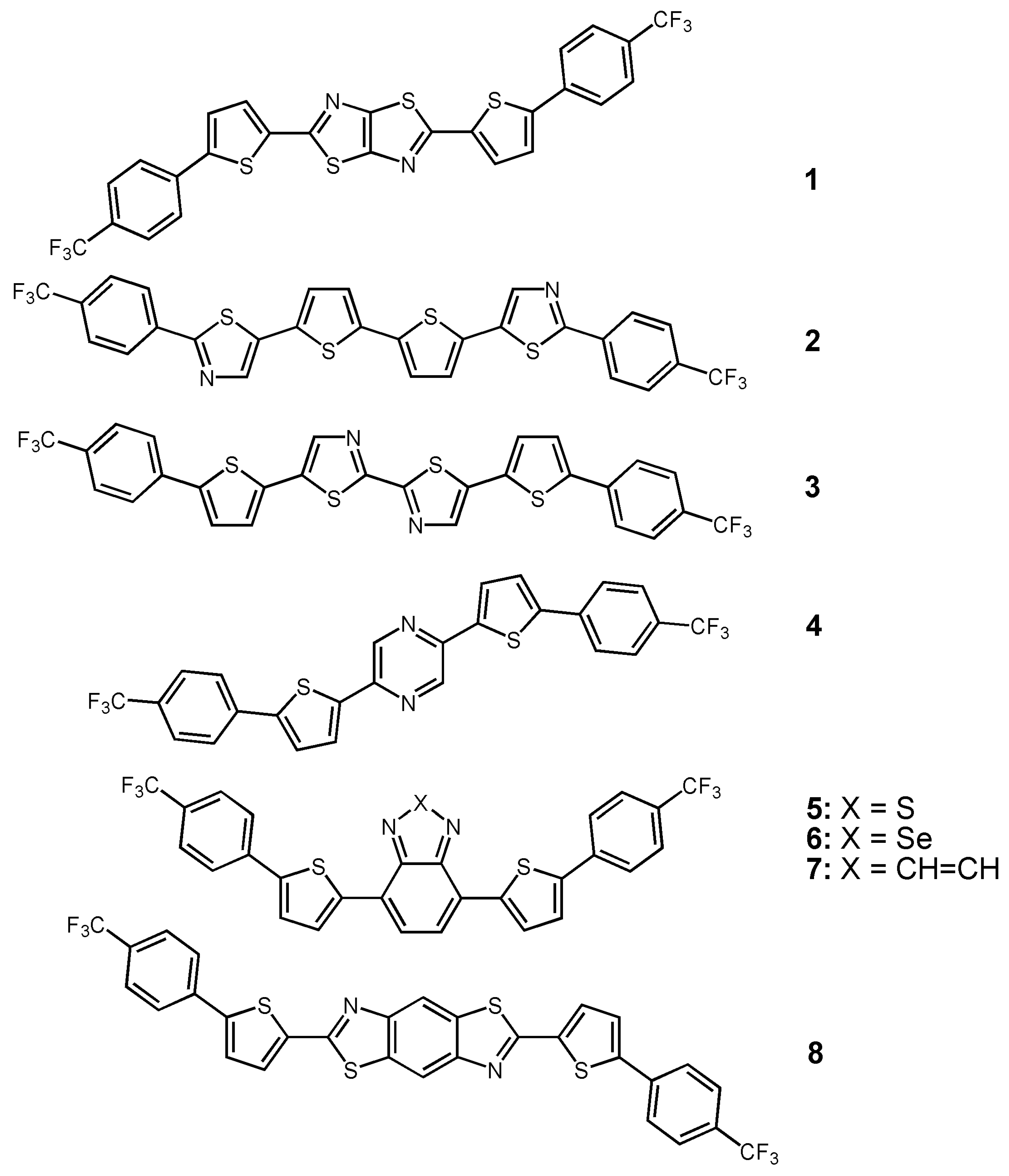 Materials | Free Full-Text | Azine- and Azole-Functionalized Oligo´ and ...