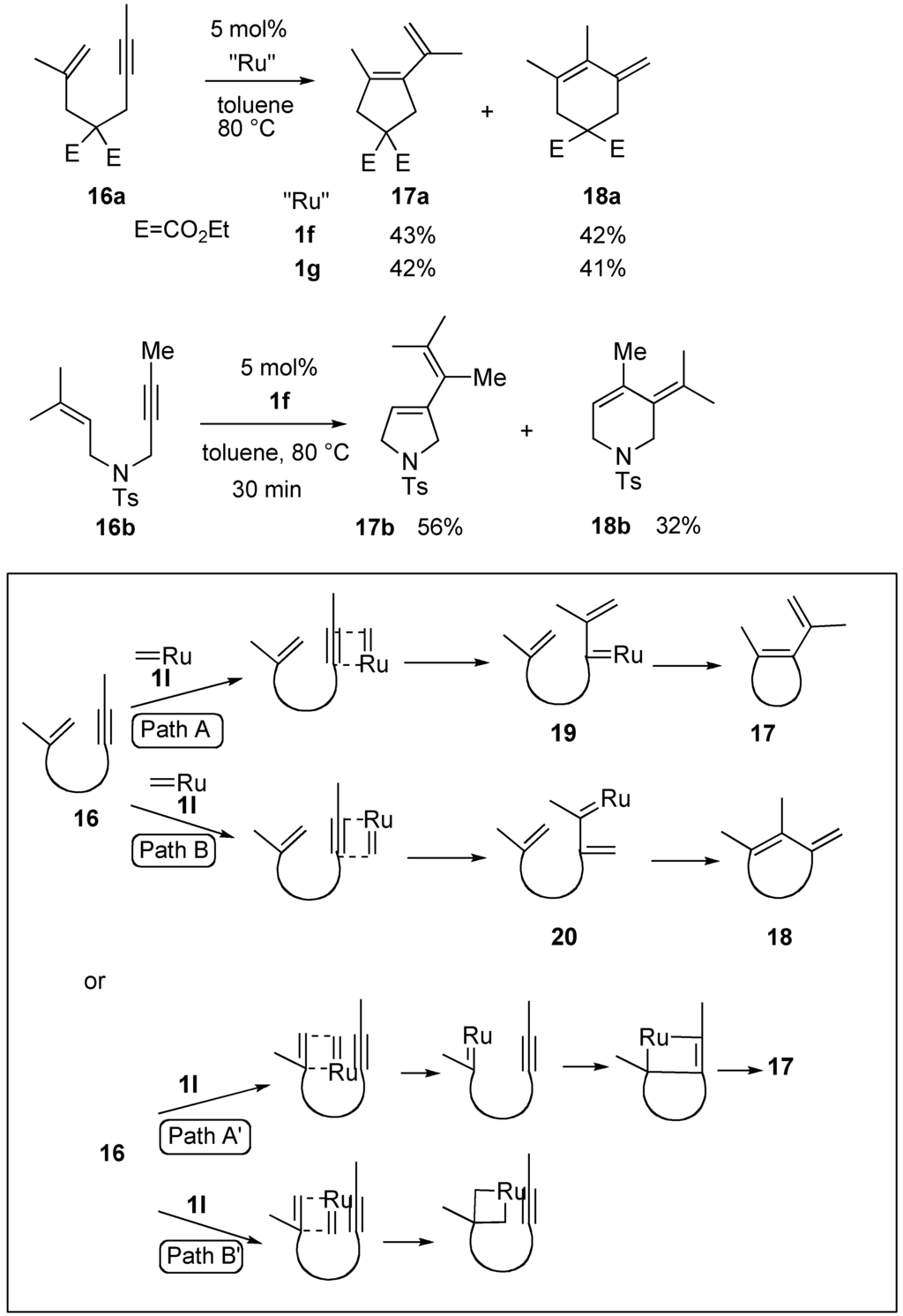 Recent Progress on Enyne Metathesis: Its Application to Syntheses of ...