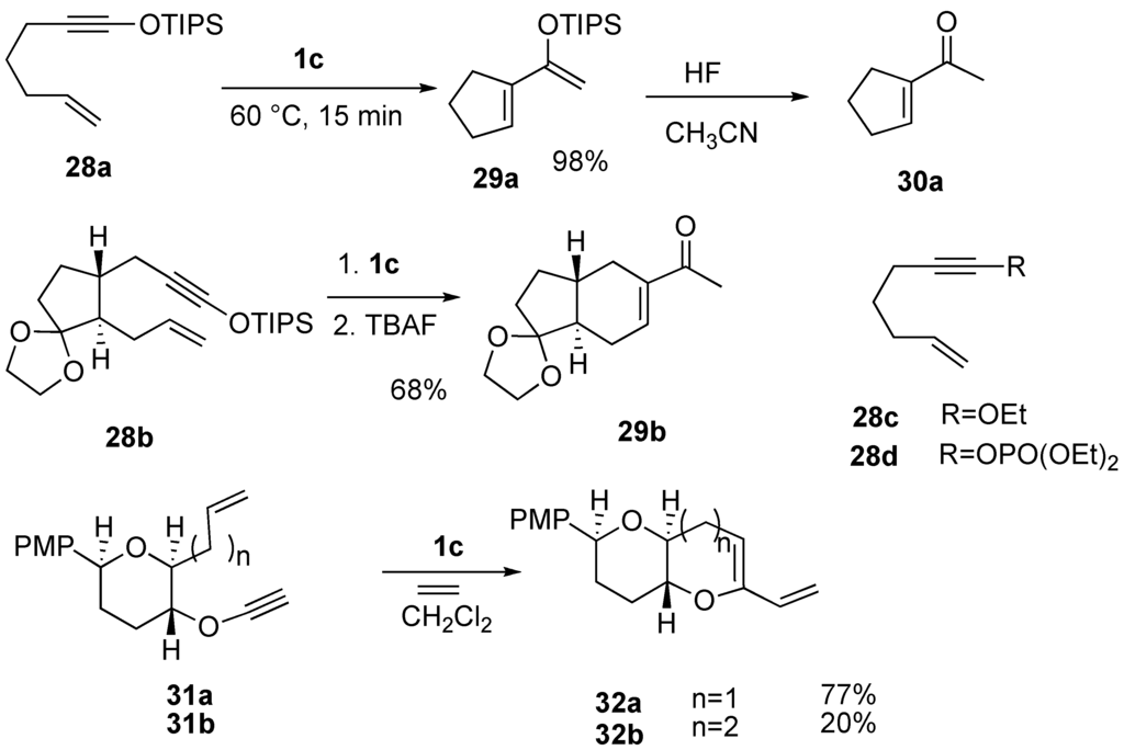Recent Progress on Enyne Metathesis: Its Application to Syntheses of ...