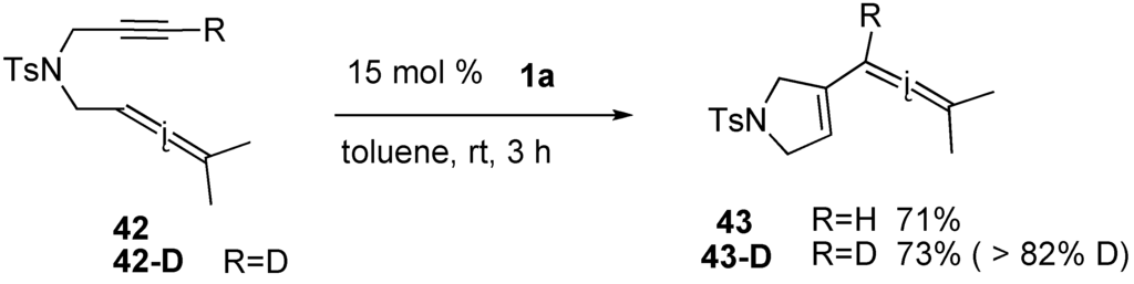 Recent Progress on Enyne Metathesis: Its Application to Syntheses of ...