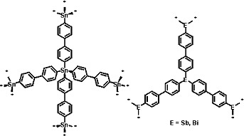 Materials | Free Full-Text | New Element Organic Frameworks Based on Sn ...