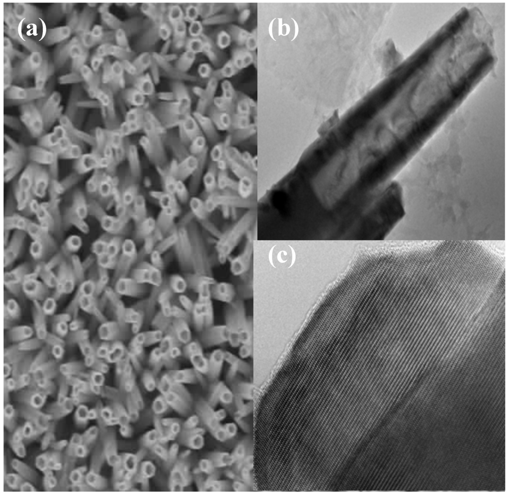 Materials Special Issue Luminescent Materials