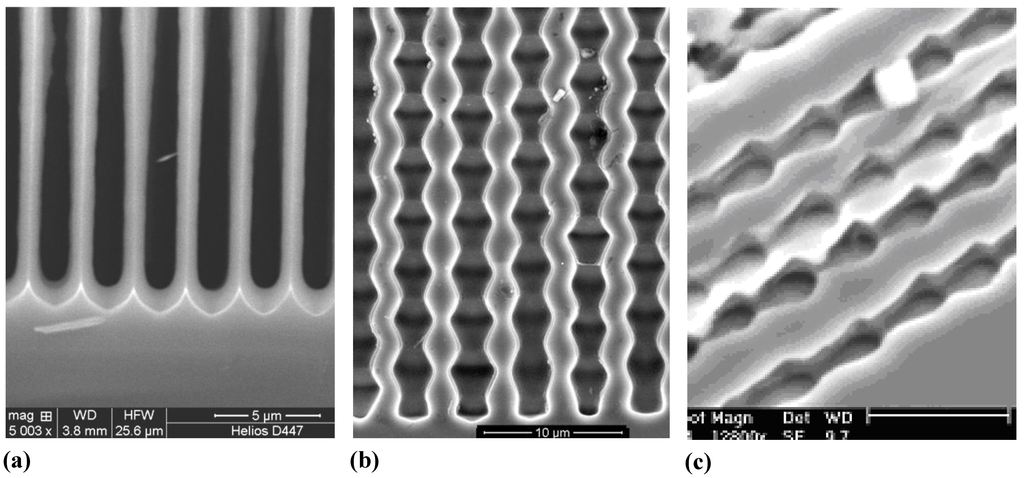 Materials | Special Issue : Porous Materials