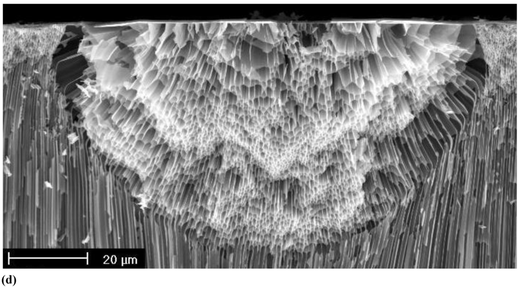 Materials | Special Issue : Porous Materials