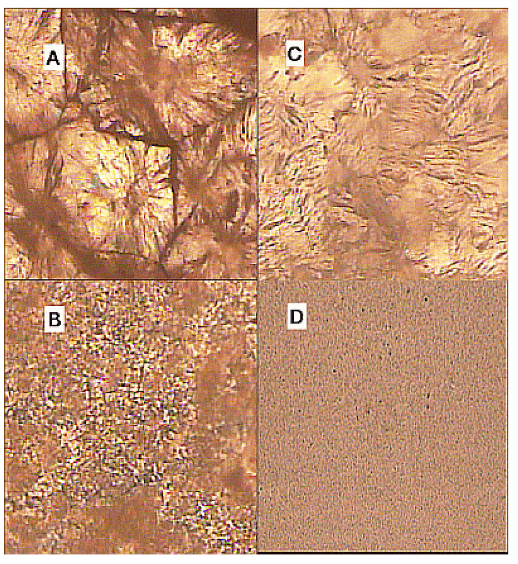 Materials | Free Full-Text | SAXS Studies of TiO2 Nanoparticles in ...