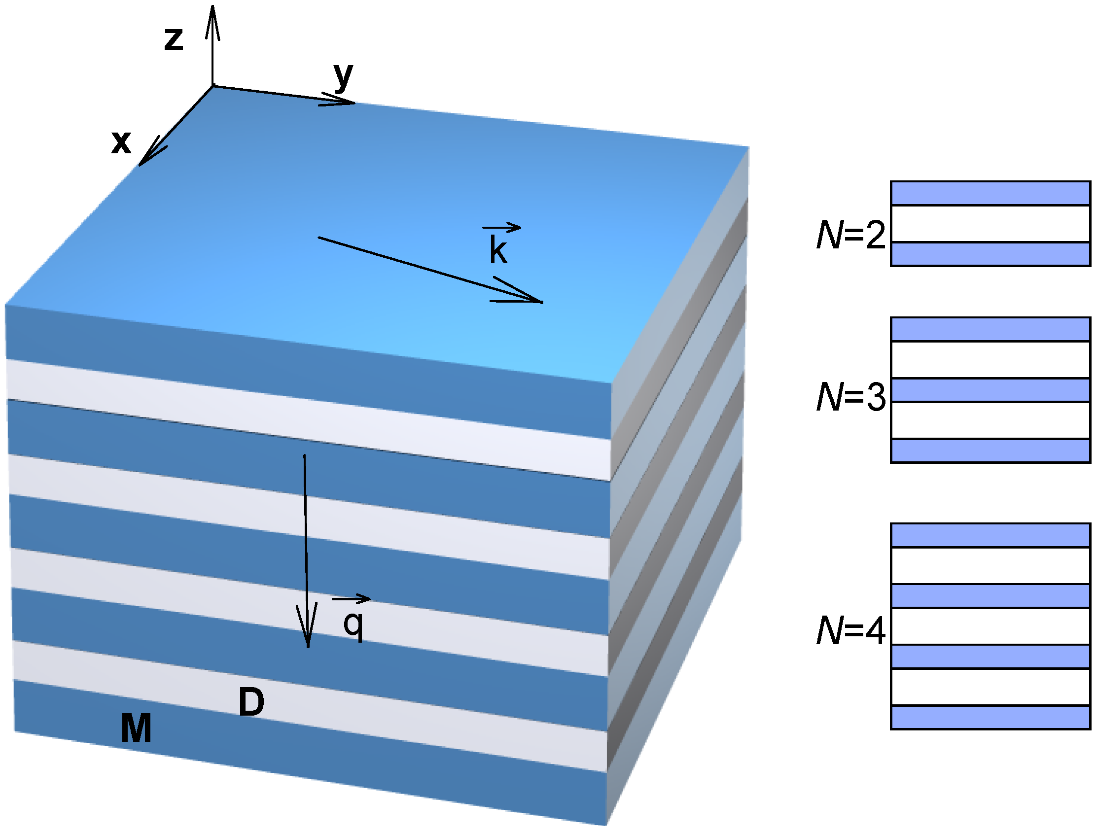 Negative Refractive Index Metasurfaces for Enhanced Biosensing
