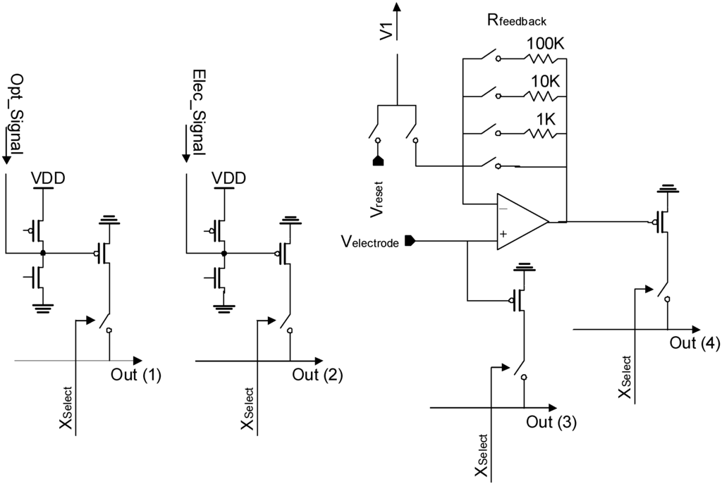 Materials | Free Full-Text | Optical and Electric Multifunctional CMOS ...