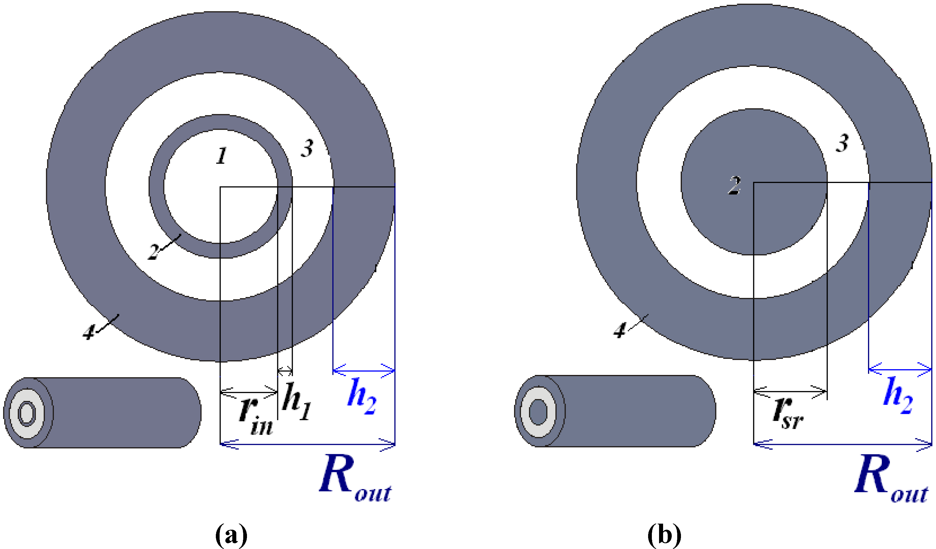 Plasmonic Coaxial Waveguides with Complex Shapes of Cross-Sections