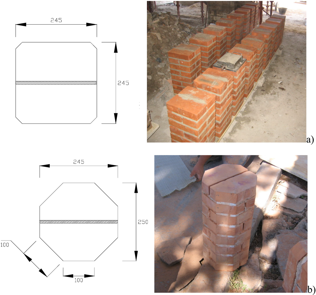 Masonry Columns Confined by Steel Fiber Composite Wraps