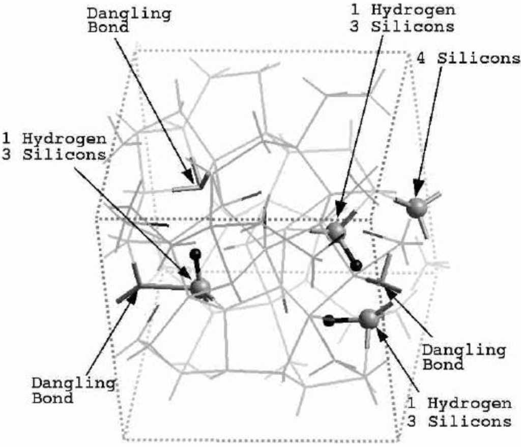 Materials | Special Issue : Amorphous Alloys