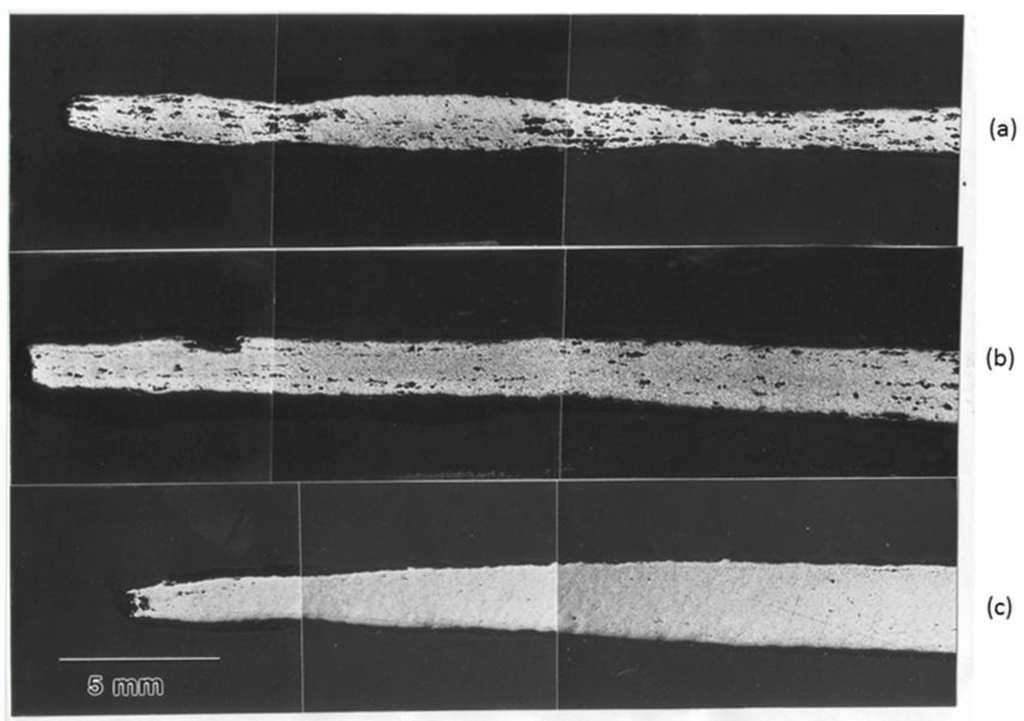 Materials | Special Issue : Superplasticity and Superplastic Forming