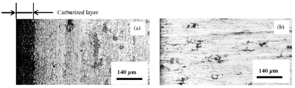 Materials | Special Issue : Superplasticity and Superplastic Forming