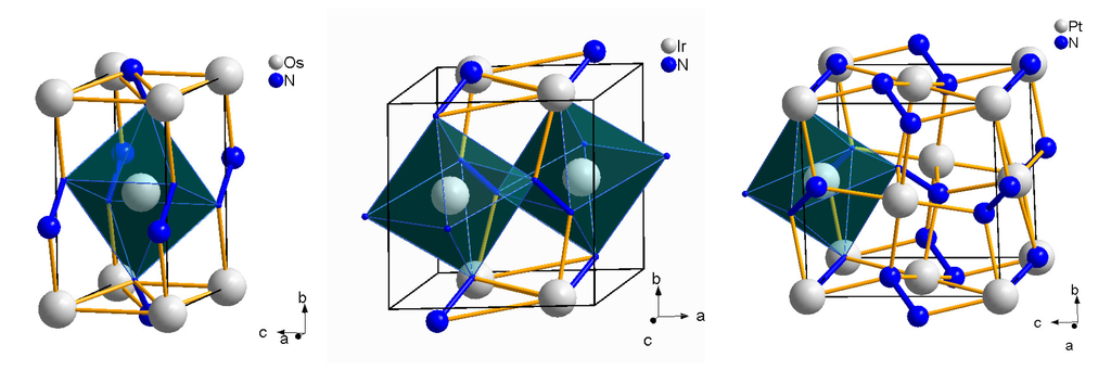 Materials | Special Issue : Hard Materials: Advances in Synthesis and ...