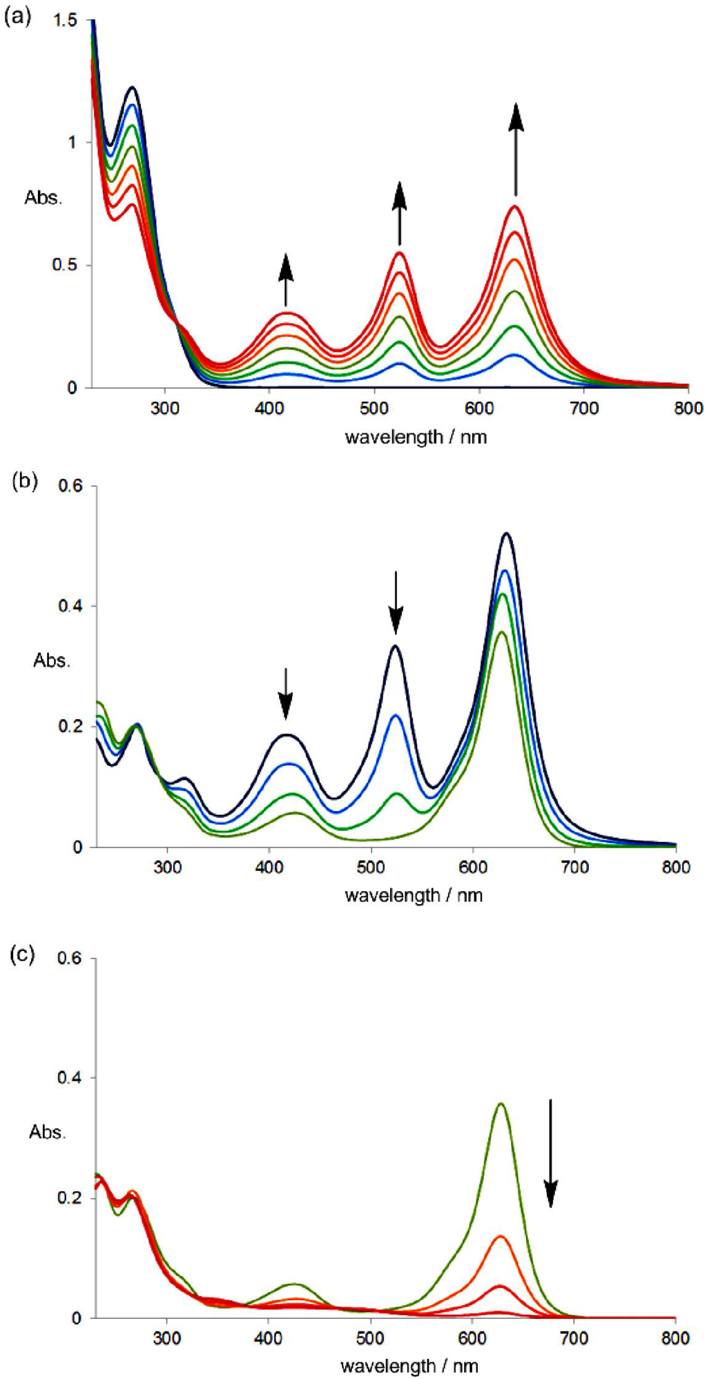 Materials | Special Issue : Electrochromic Materials and Devices