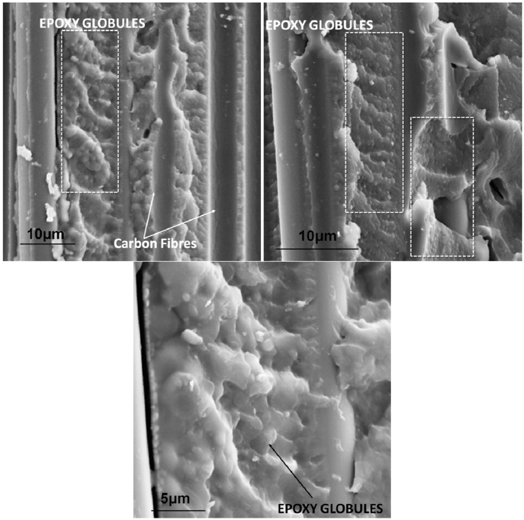 Toughening of a Carbon-Fibre Composite Using Electrospun Poly ...