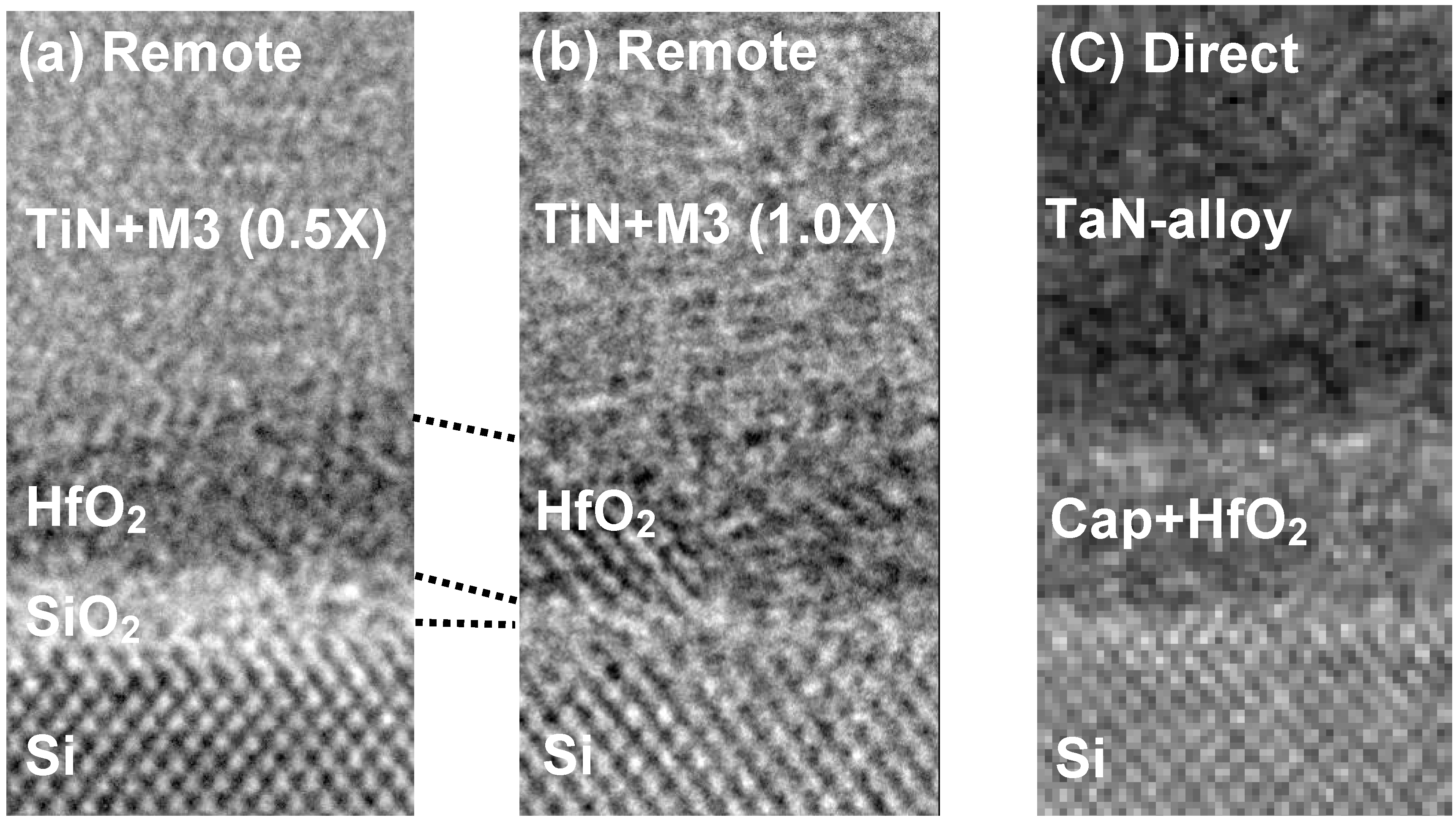 Ultimate Scaling of High-κ Gate Dielectrics: Higher-κ or Interfacial ...