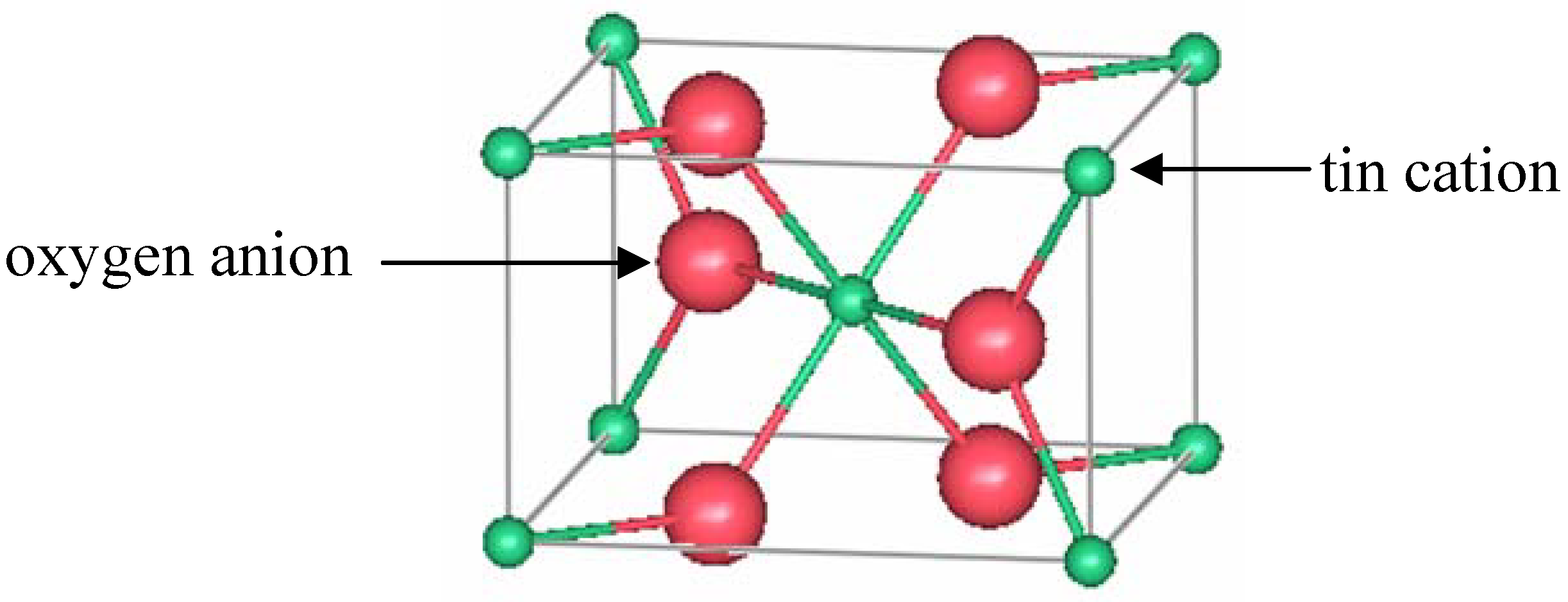 Materials | Free Full-Text | Investigating the Defect Structures in ...