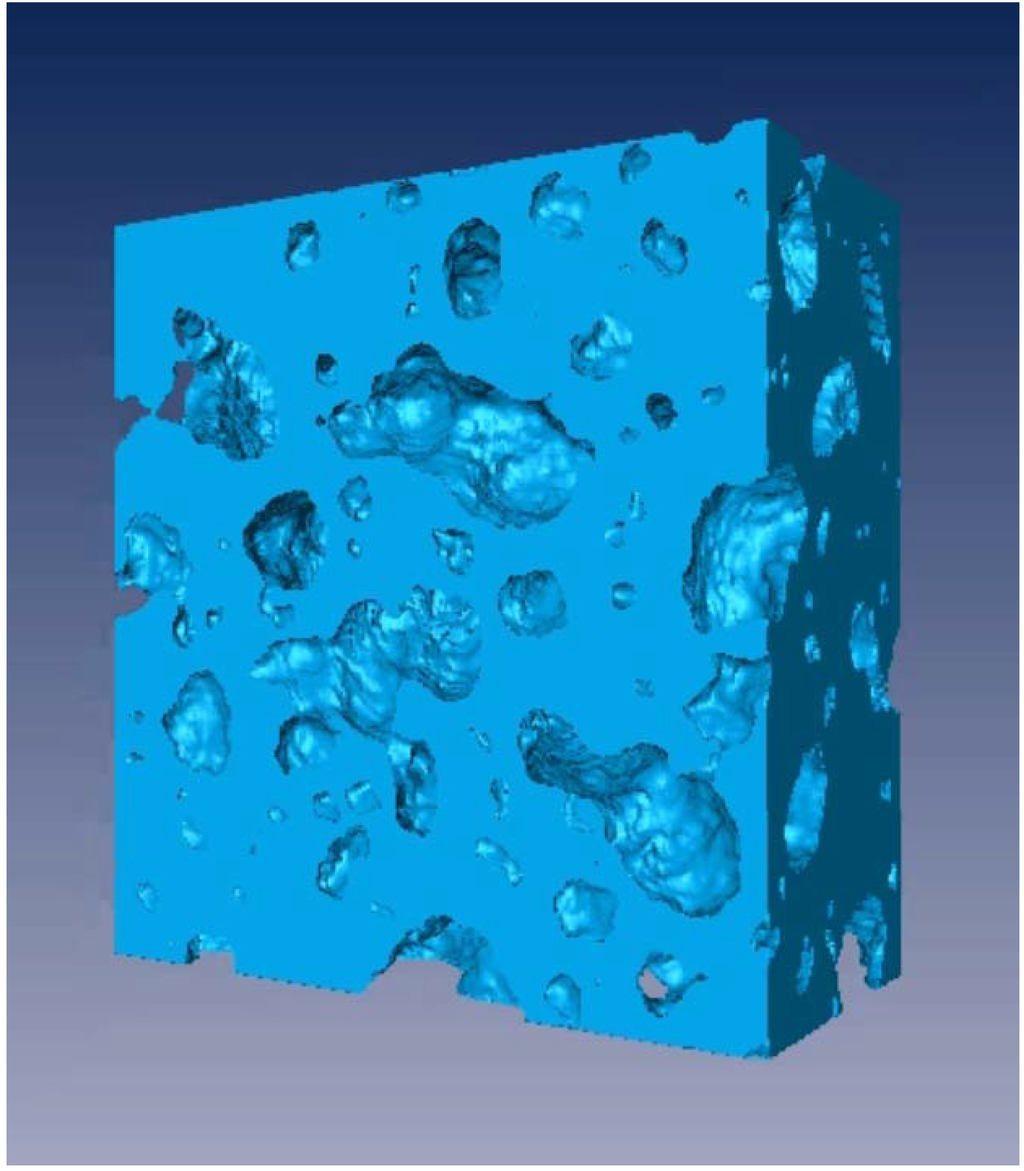 Materials | Special Issue : X-ray Imaging in Materials Science