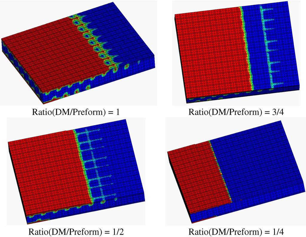 Resin Flow Behavior Simulation of Grooved Foam Sandwich Composites with ...