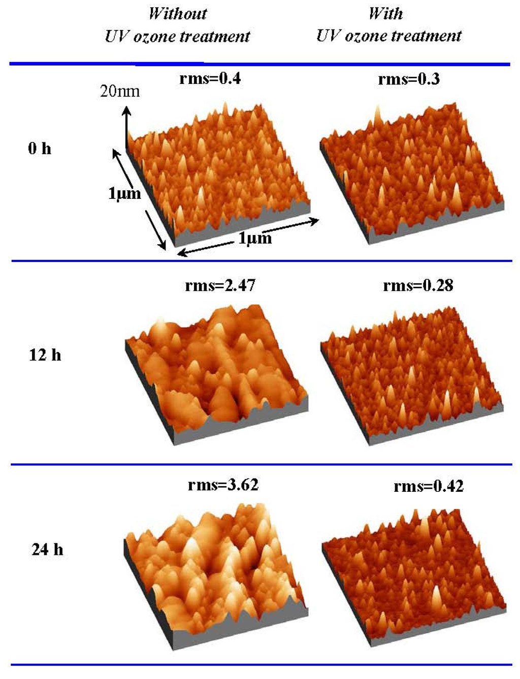 Materials | Special Issue : High-k Materials and Devices