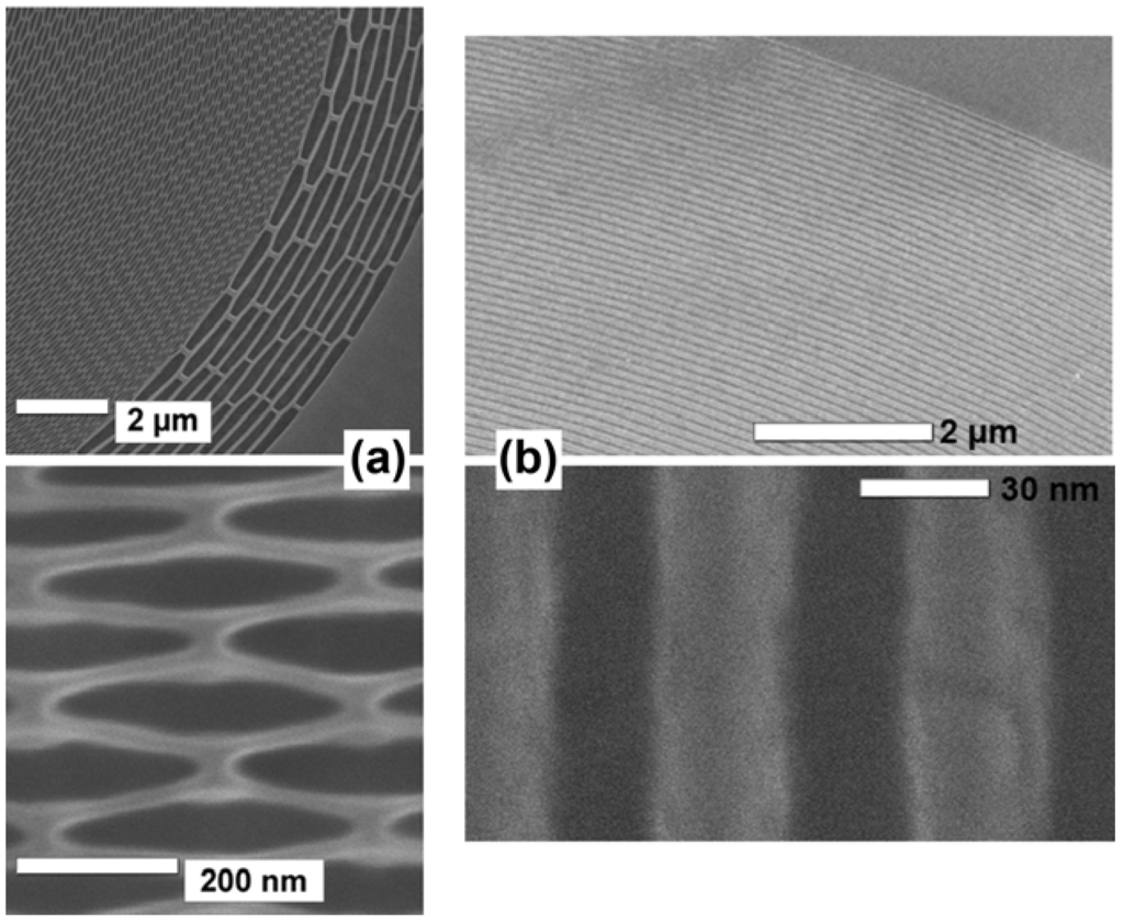 Materials | Special Issue : X-ray Imaging in Materials Science