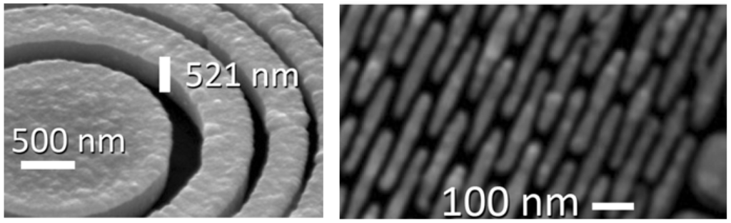Materials | Special Issue : X-ray Imaging in Materials Science