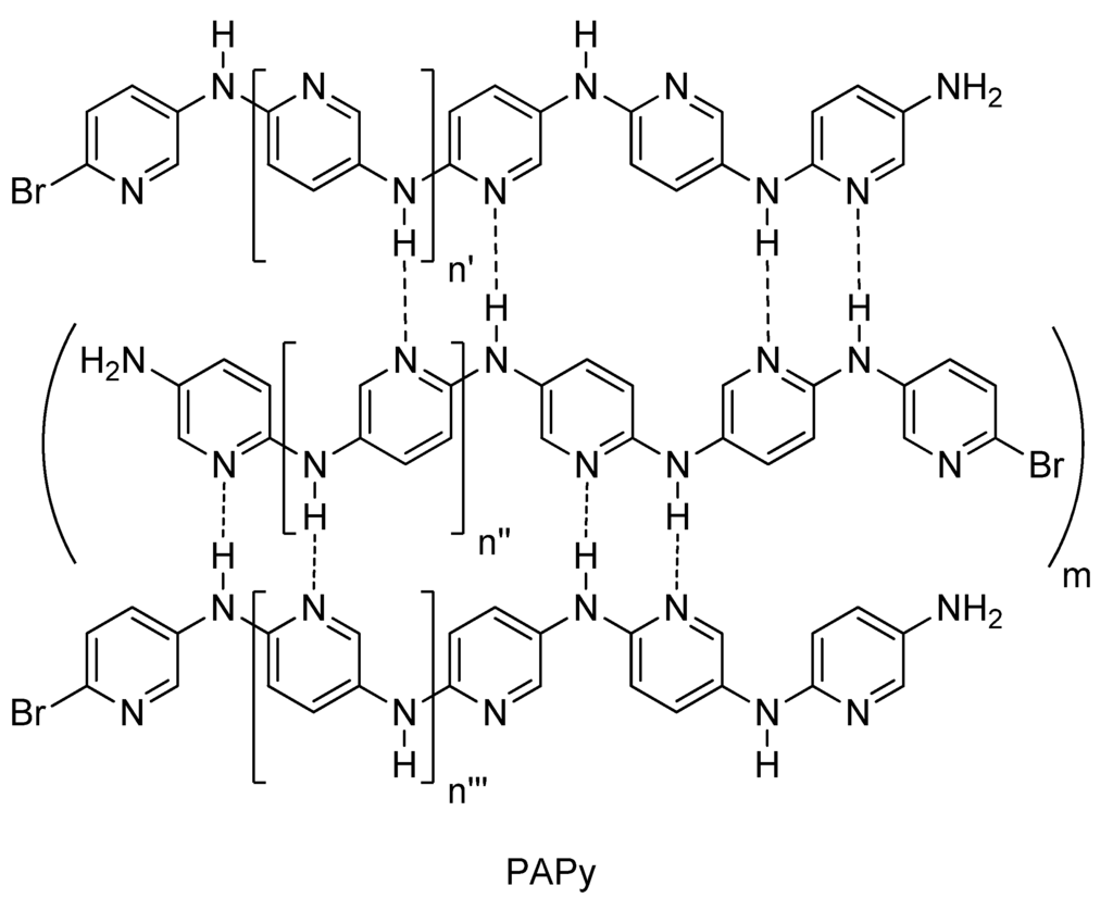 Preparation of Polyaminopyridines Using a CuI/l-Proline-Catalyzed C-N ...