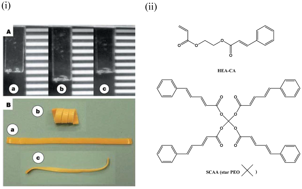 Photo-Responsive Shape-Memory and Shape-Changing Liquid-Crystal Polymer ...