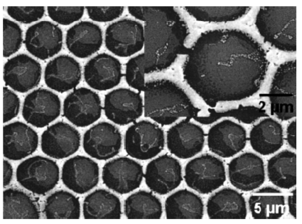 Advances in Fabrication Materials of Honeycomb Structure Films by the Breath-Figure Method