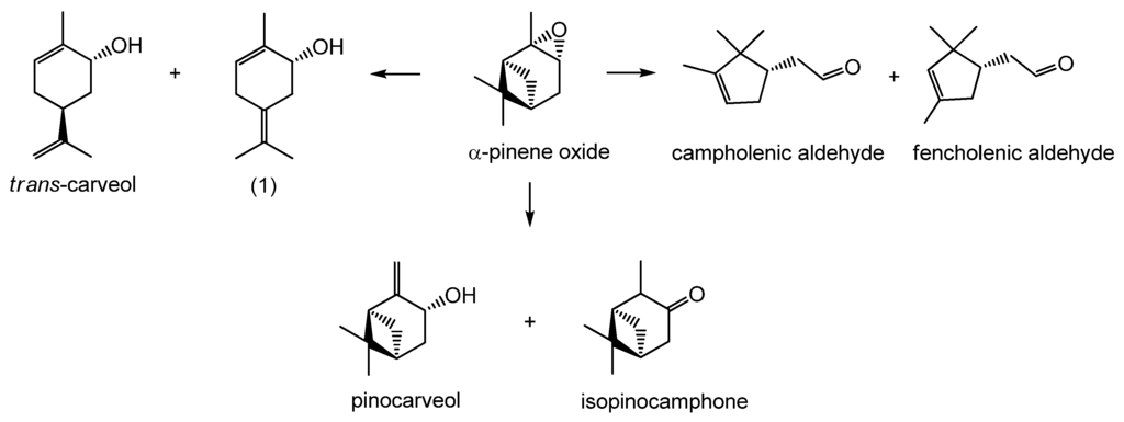 Selective Preparation of trans-Carveol over Ceria Supported Mesoporous ...
