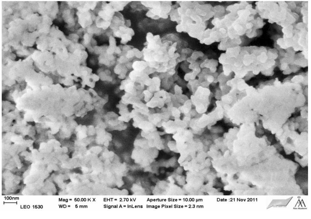 Materials | Special Issue : Advances in Mesoporous Materials