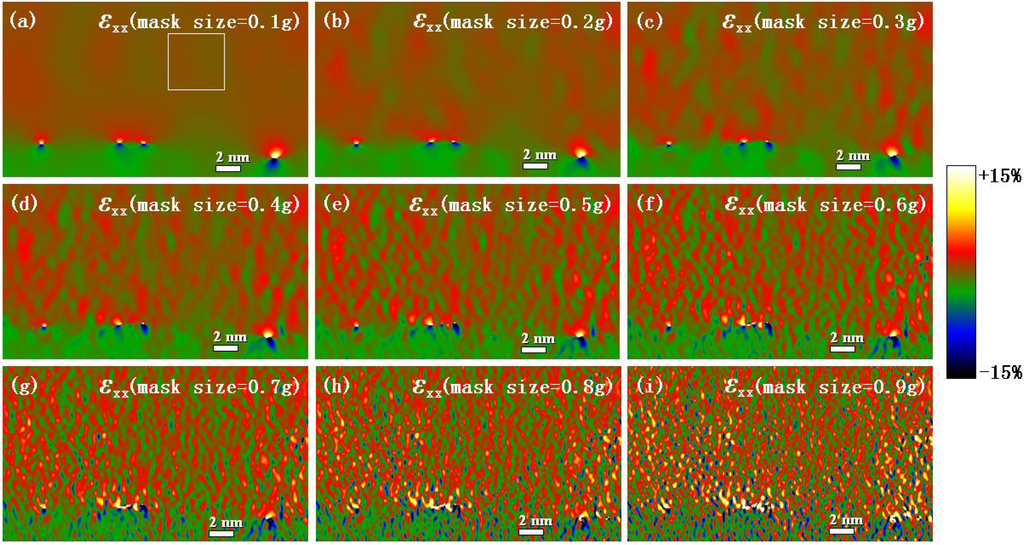 Full-Field Strain Mapping at a Ge/Si Heterostructure Interface