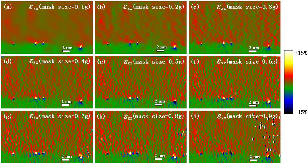 Full-Field Strain Mapping at a Ge/Si Heterostructure Interface