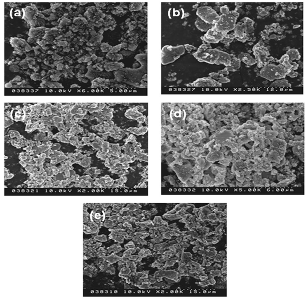 Materials Special Issue Luminescent Materials