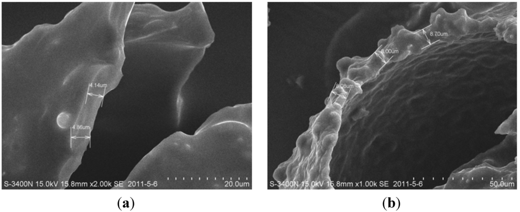 Experimental Study on Cementitious Composites Embedded with Organic ...