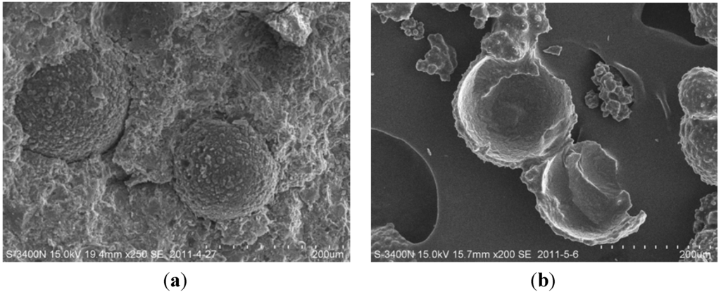 Experimental Study on Cementitious Composites Embedded with Organic ...