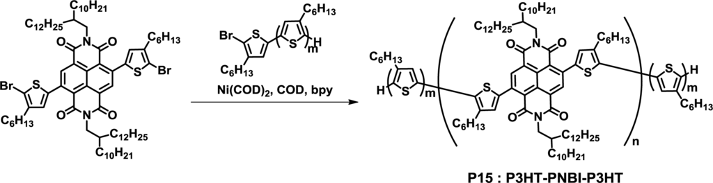 Donor-Acceptor Block Copolymers: Synthesis and Solar Cell Applications