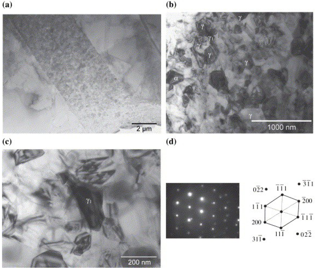 Welding and Joining of Titanium Aluminides