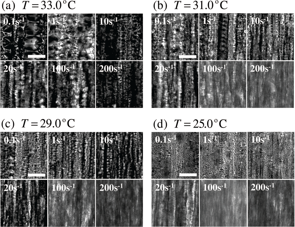 Structural Rheology of the Smectic Phase